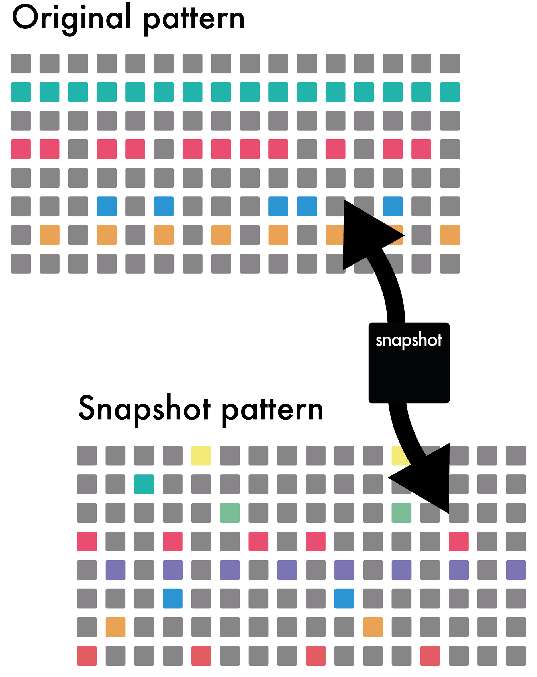 Hapax Manual | Squarp instruments
